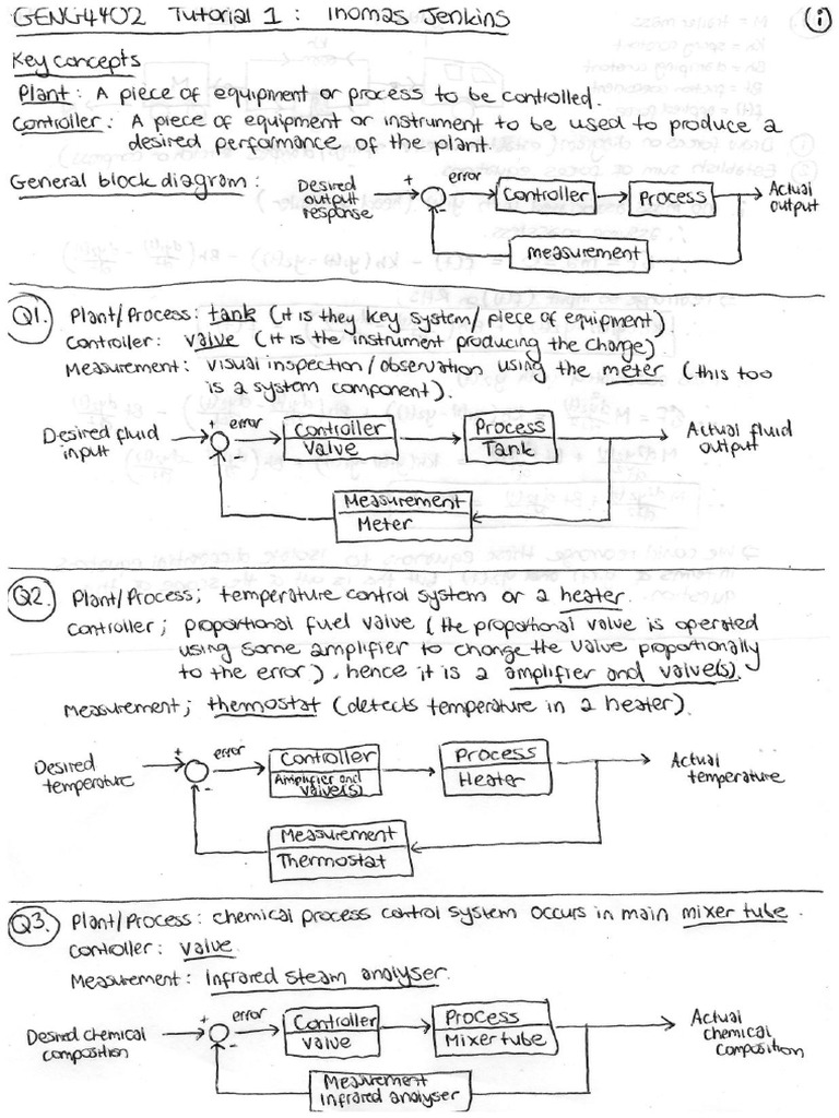 Tutorial 1 Solutions Extra 2022 | PDF