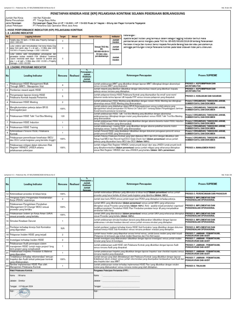 2.2 HSE Performance Indicator (KPI) - 1 | PDF