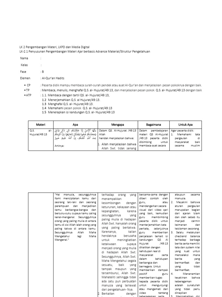 Contoh LK 2_K1 | PDF