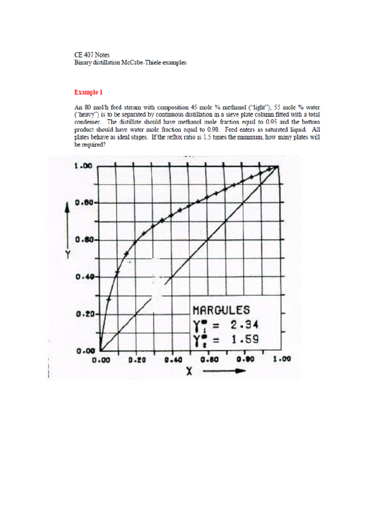 Ce407 Notes Binary Distillation McCabe-Thiele Examples | PDF