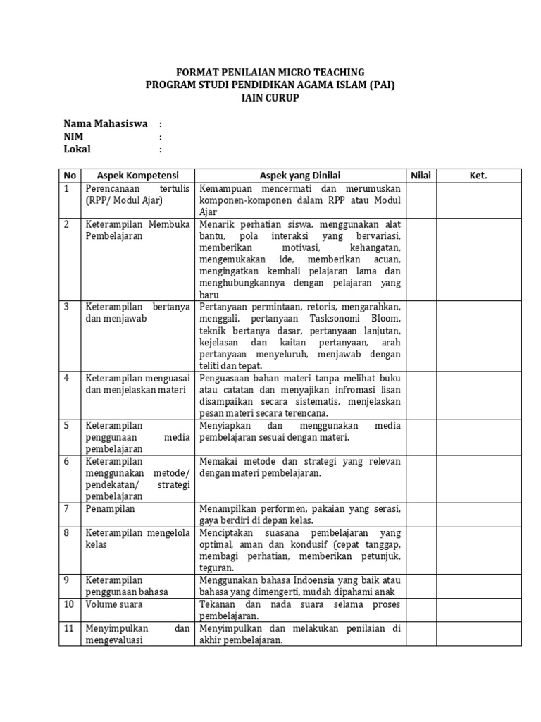 FORMAT PENILAIAN MICRO TEACHING | PDF