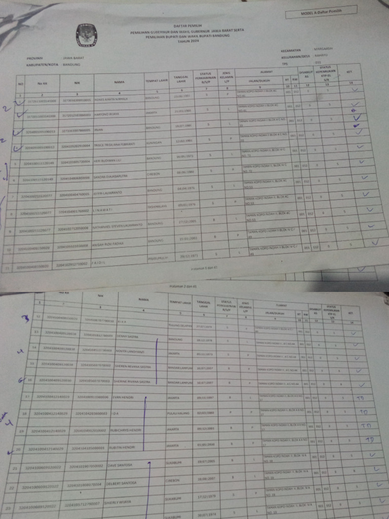 Dp4 Harian Buku Kerja | PDF