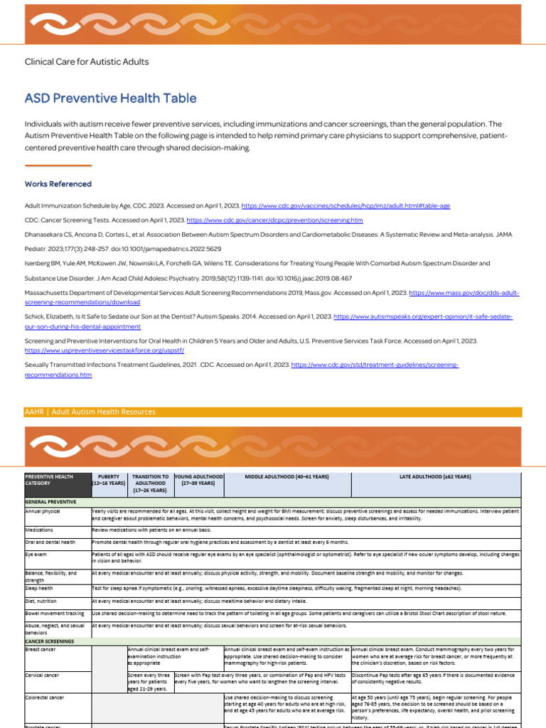 ASD Preventive Health Table | PDF | Autism Spectrum | Obesity