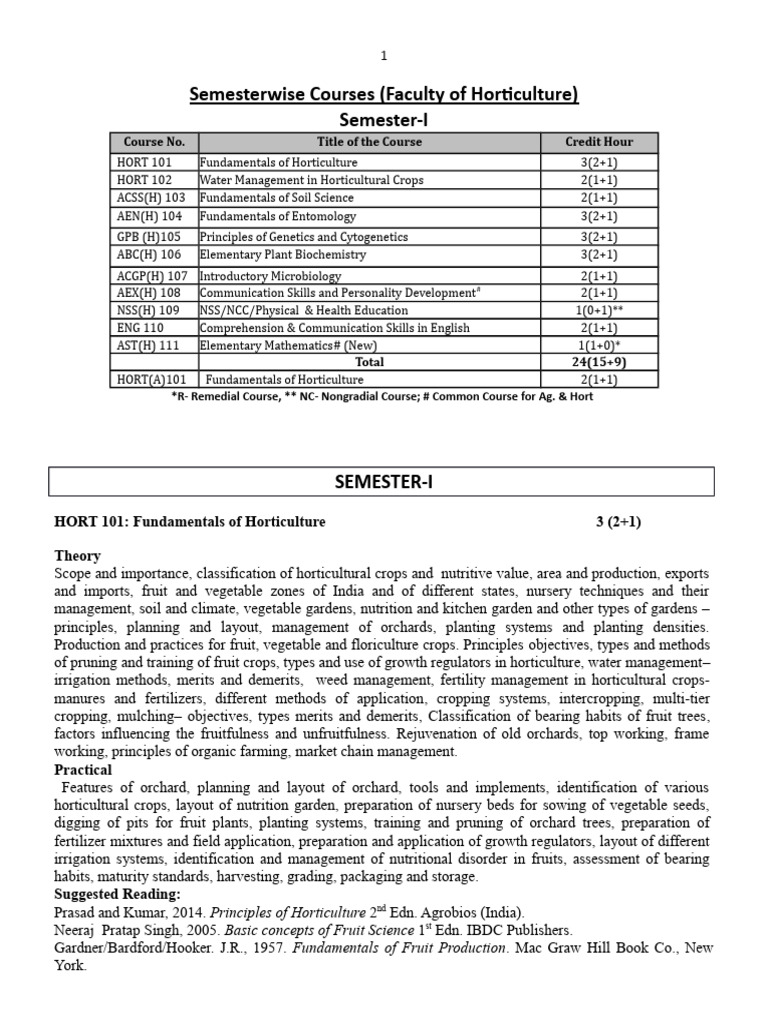 Horticulture Semester I | PDF | Determinant | Matrix (Mathematics)