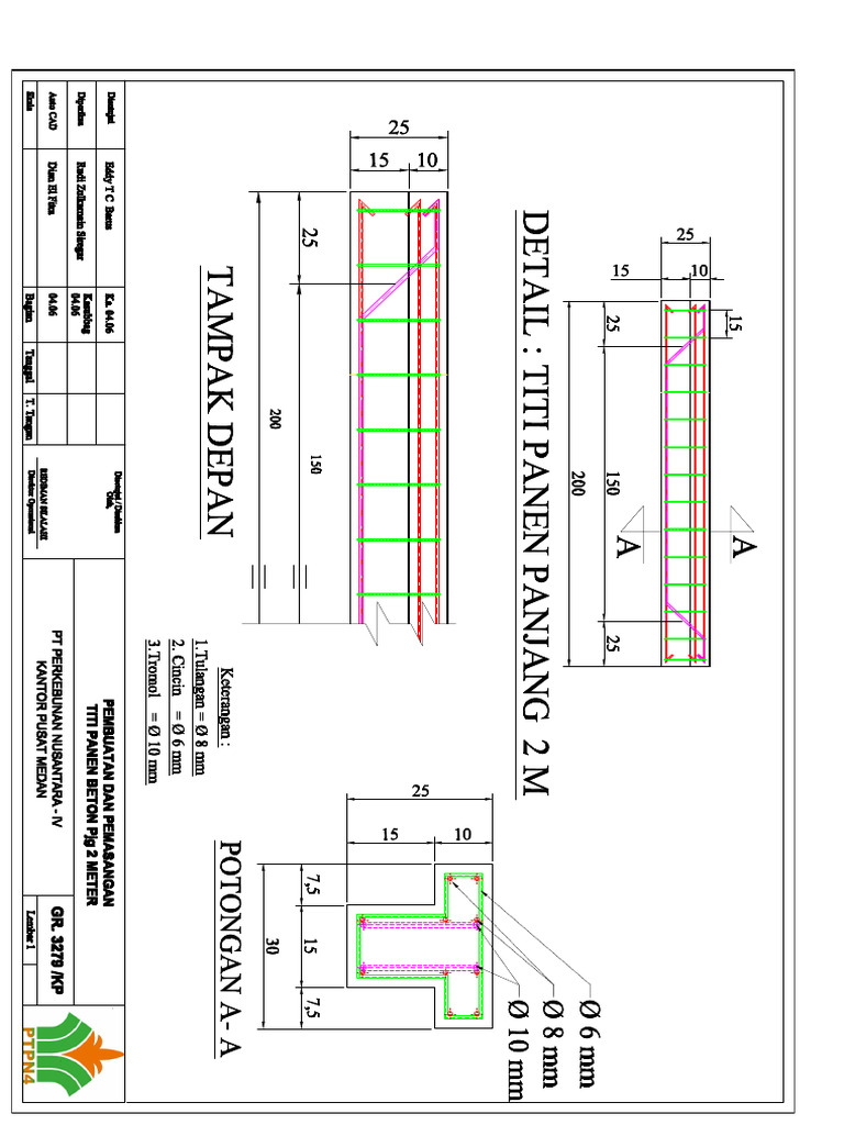 GBR Titi Panen | PDF