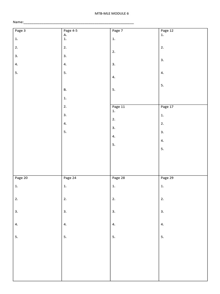 MTB-MLE Module 6 Overview | PDF