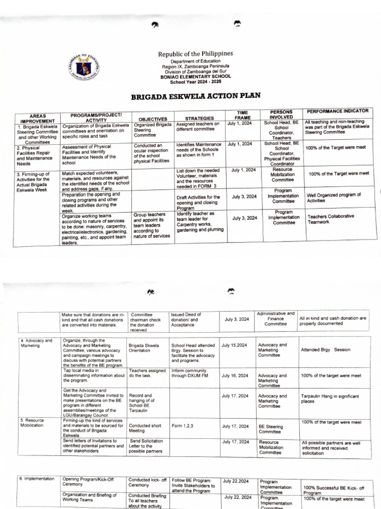 BES BE Action-Plan | PDF