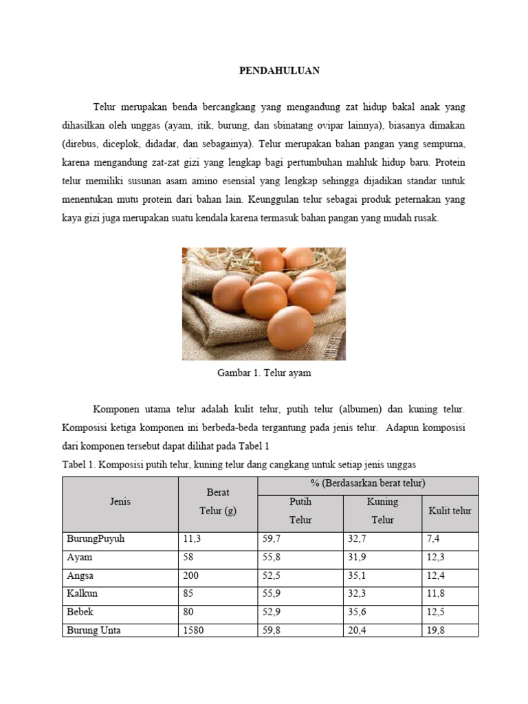 Nutrisi dan Morfologi Telur | PDF