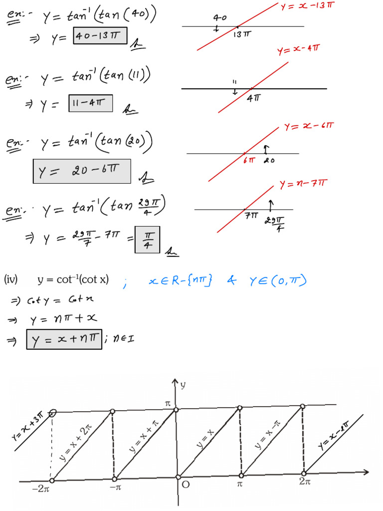 Mathematical Functions and Equations | PDF