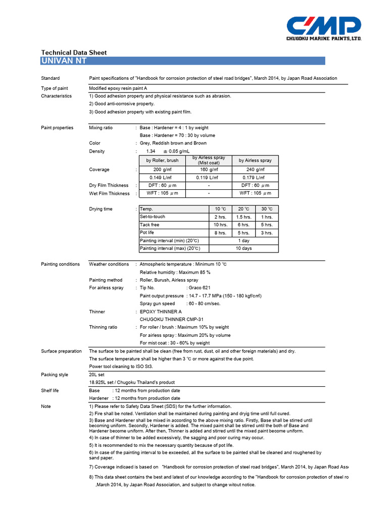 Tds Univan Nt 20190822 | PDF | Paint | Corrosion
