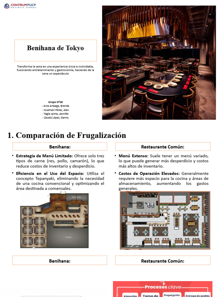 Benihana de Tokyo | PDF | Restaurantes | Cocina
