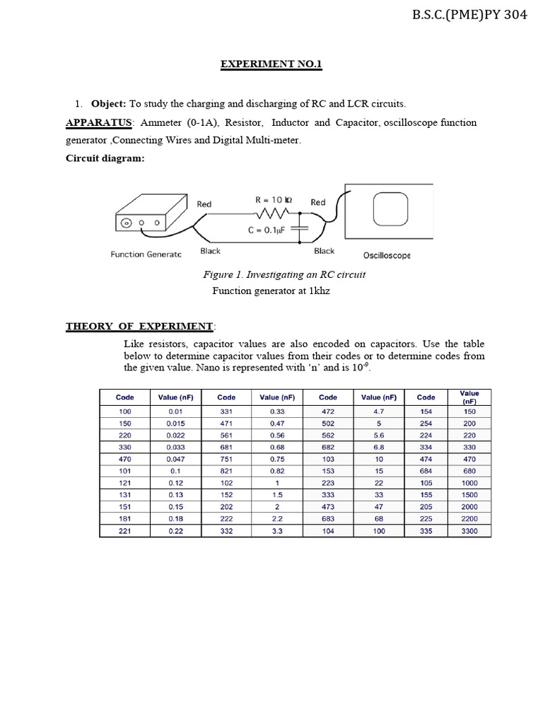 Experiment 1 (BSC)PME PY 304 | PDF | Damping | Electrical Network