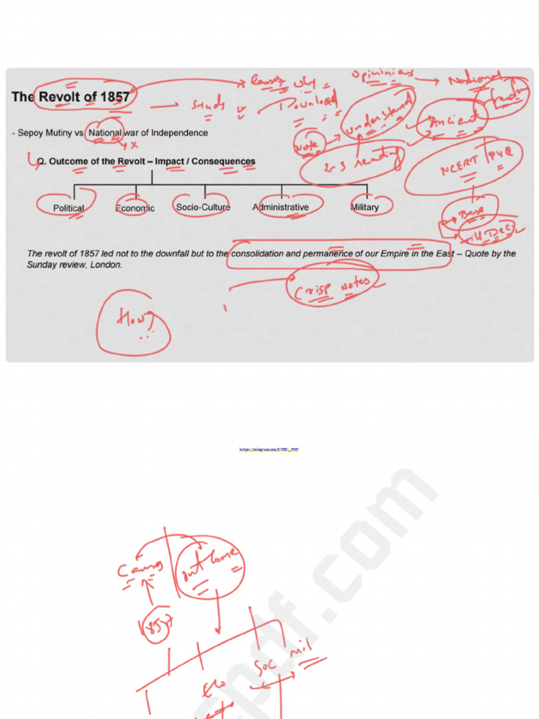 15 Age of Enligtenment Social Reforms I 1800 To 1850 With anno ...