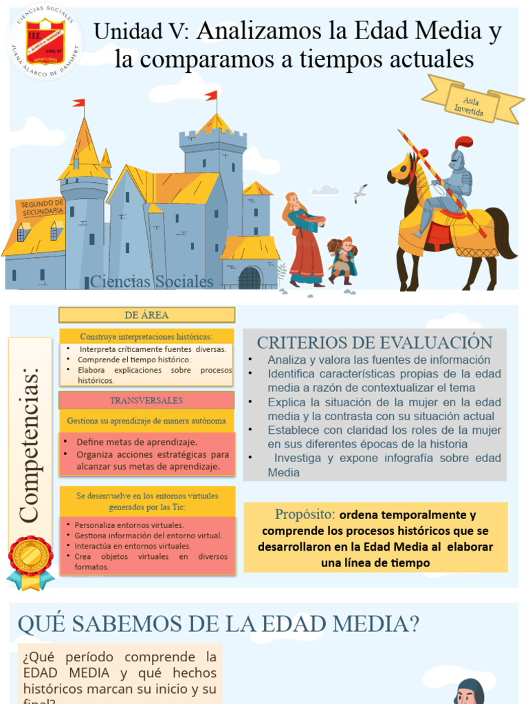La Edad Media | PDF | Edades medias | Aprendizaje