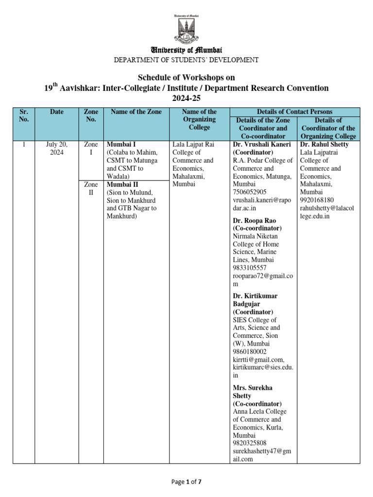 Aavishkar 2024-25 Workshop Schedule | PDF