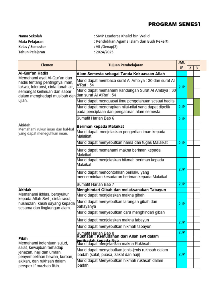 PROMES PAI Kelas 9 Ganjil - Genap | PDF