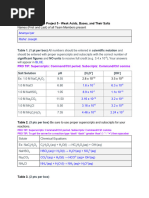 Ch. 17 - Practice Problems With Buffers - ANSWERS | PDF | Buffer ...