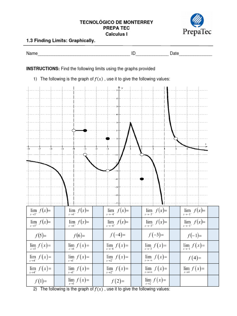 1.3 Graphical Limits | PDF