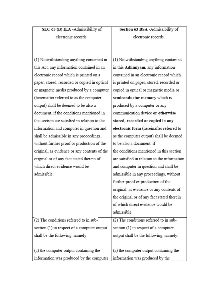 Electronic Evidence (IEA V. BSA) | PDF | Information Technology ...