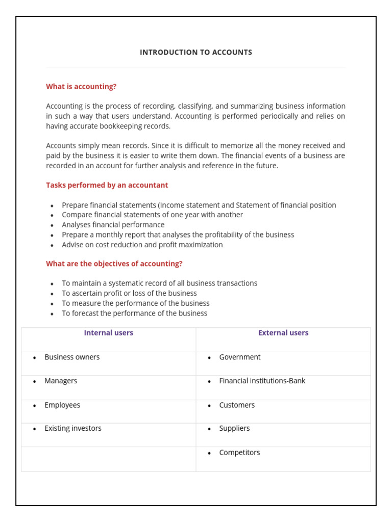 Introduction To Accounts | PDF | Debits And Credits | Bookkeeping