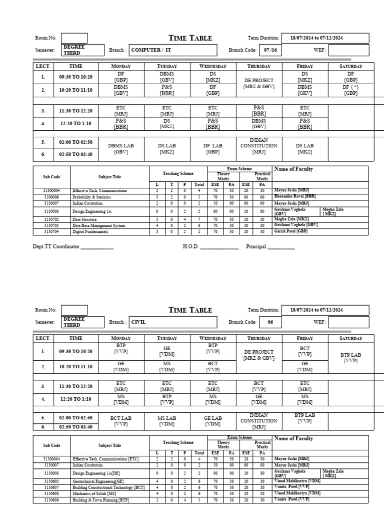 3RD Sem Degree TT 2024 (OFFICE COPY) | PDF | Science