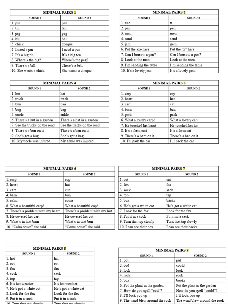 Pronunciation 1-Minimal Pairs Review | PDF