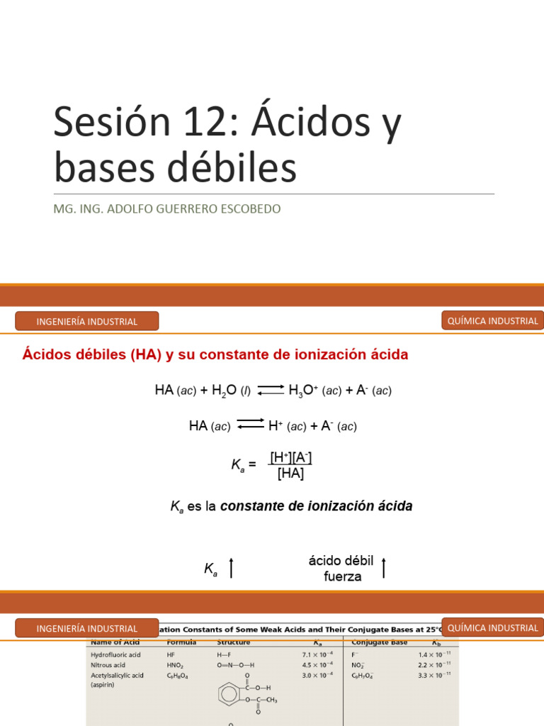 Sesión 12 Ácidos y Bases Débiles | PDF | Ácido | Sal (química)