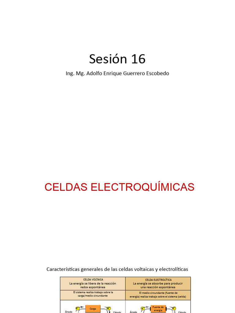 Sesión 13 Electroquímica | PDF | Electrodo | Redox
