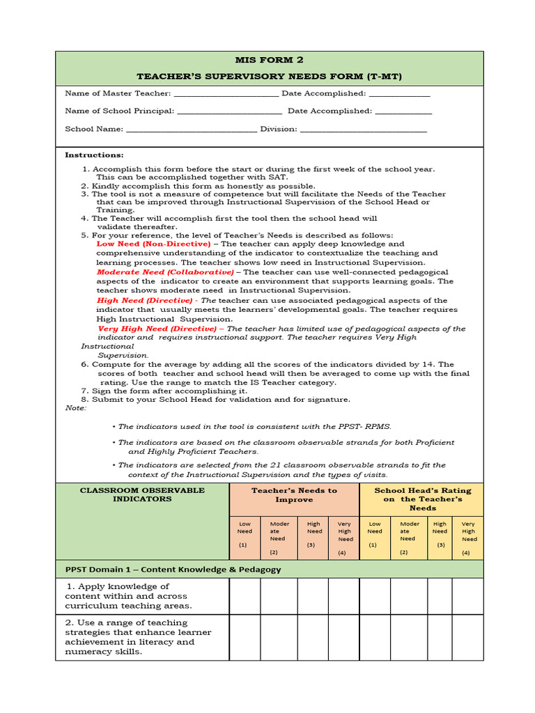 Teacher Supervisory Needs Assessment Form | PDF | Learning | Teachers
