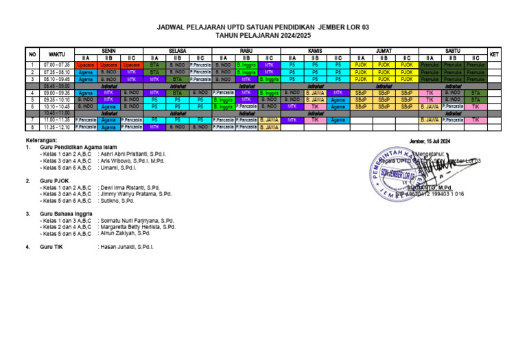 Jadwal Kelas 2 Ikm | PDF