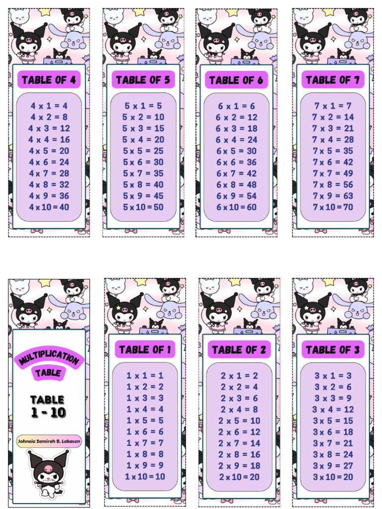 Multiplication Table | PDF