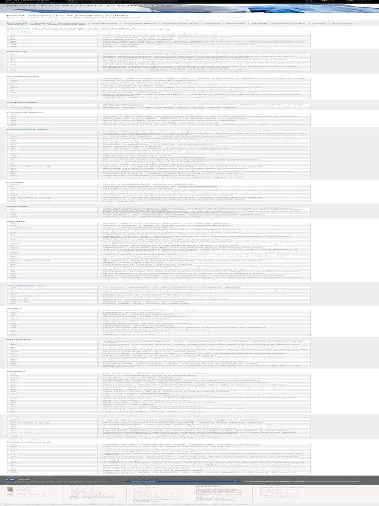 Revit Keyboard Shortcuts, Hotkeys & Commands Guid | PDF | Duct (Flow ...