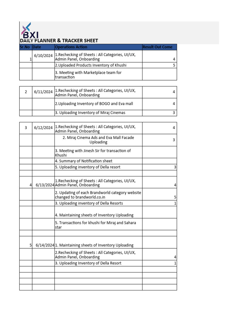Shubham-Sales Operation Daily Planner & Tracker Sheet AS ON 15-06-2024 ...