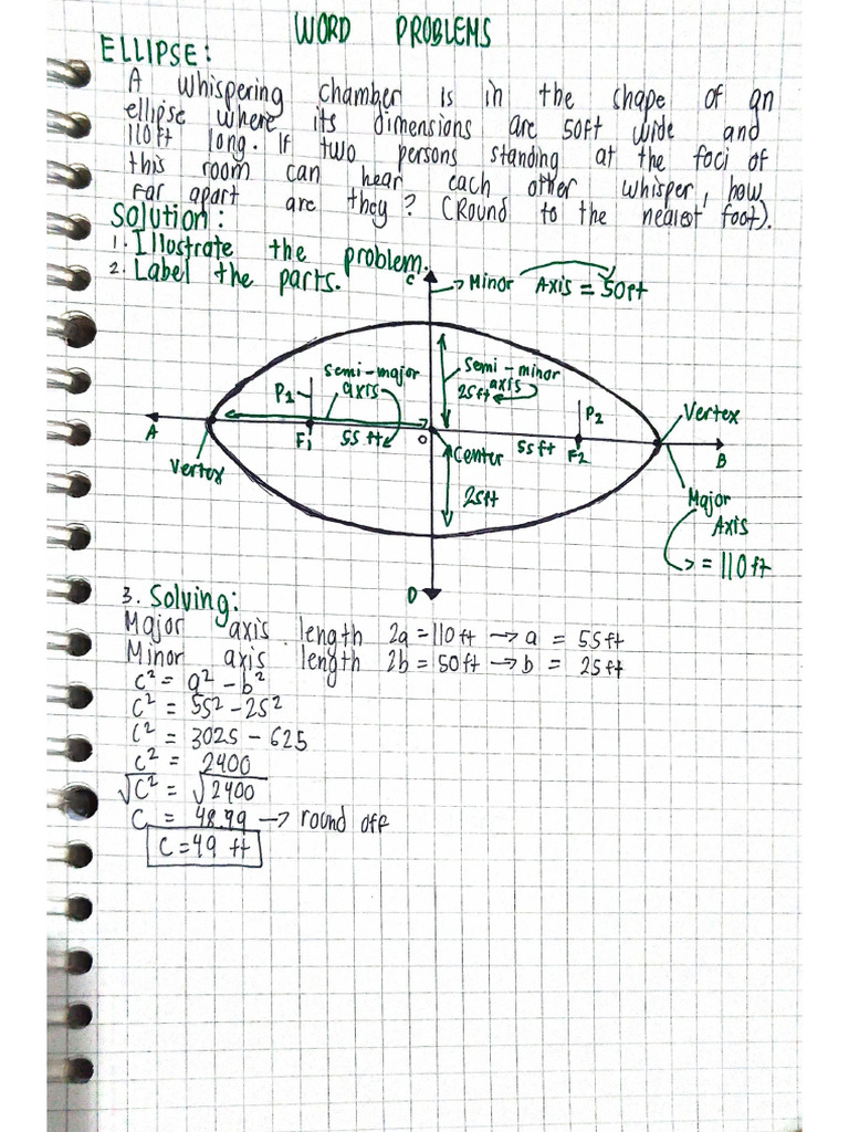 Solutions To Word Problems (Ellipse and Hyperbola) | PDF