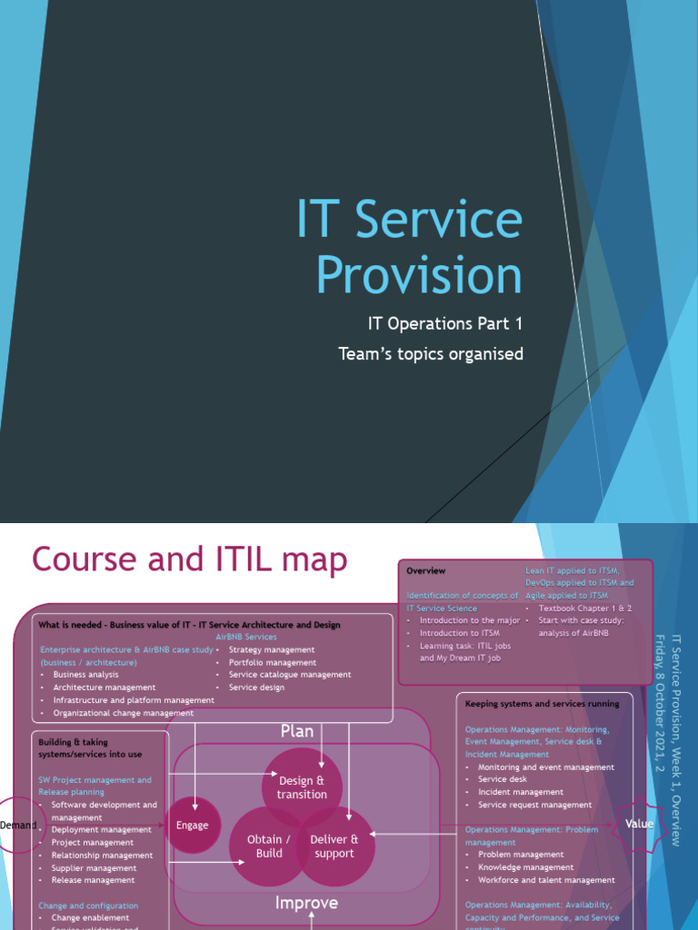ITSP Ops Part 1 | PDF | Service Level Agreement | Information