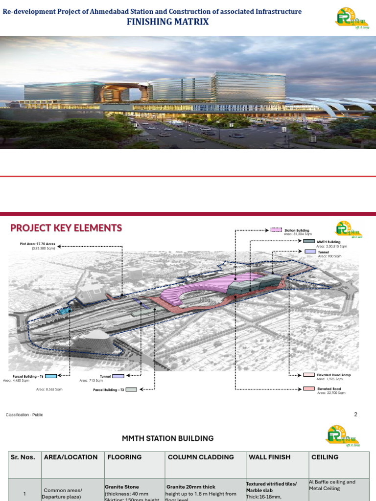 Finishing Matrxi ADI Project | PDF | Tile | Flooring