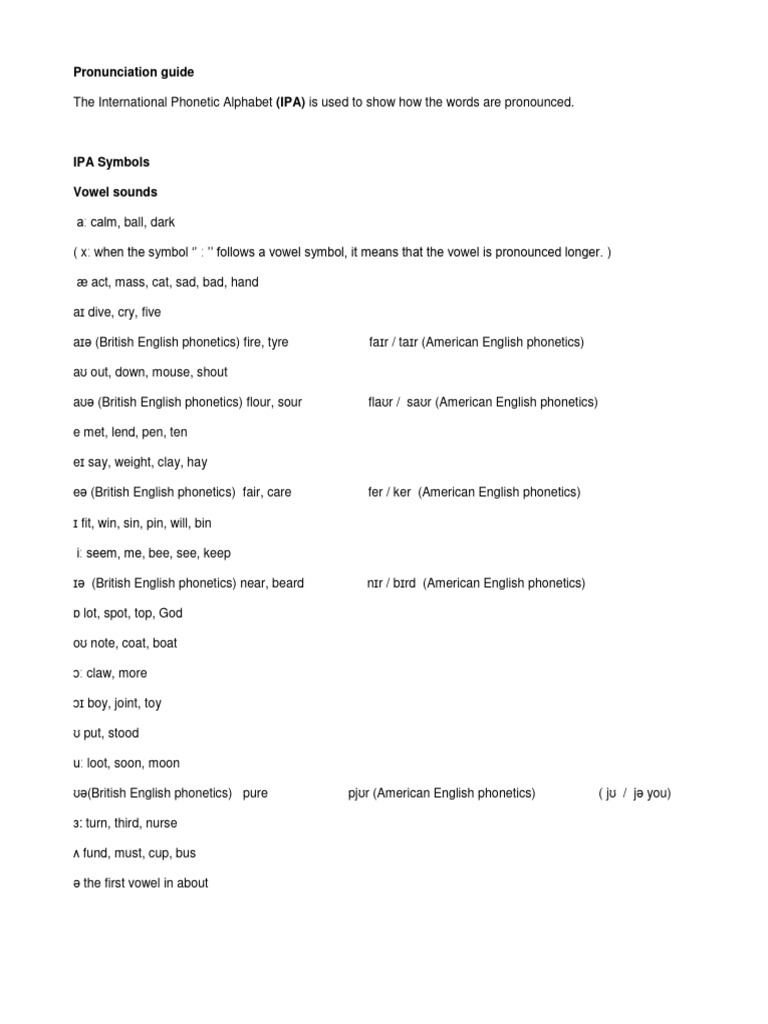 Pronunciation guide | PDF