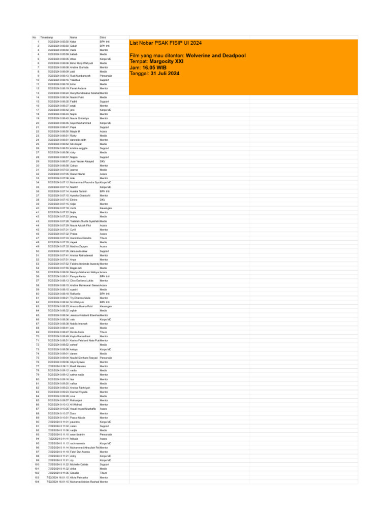 Nobar PSAK FISIP UI 2024 (Responses) - Form Responses 1 (4) | PDF
