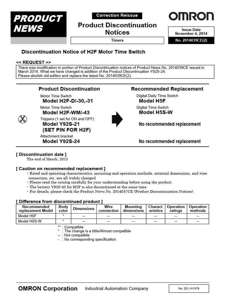 Defrost Timer | PDF | Alternating Current | Parameter (Computer Programming)