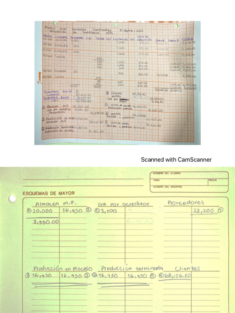 Tarea - Valuación de Inventarios UEPS | PDF