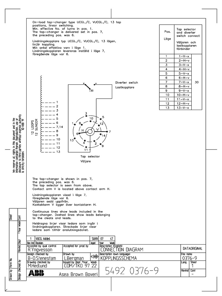 Abb Oltc Ucgln 54920376 9 | PDF