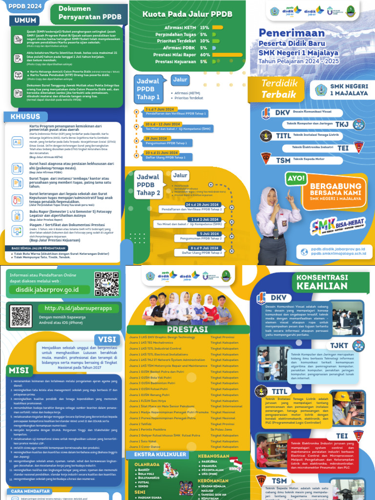 BROSUR Ppdb2024 Compressed | PDF