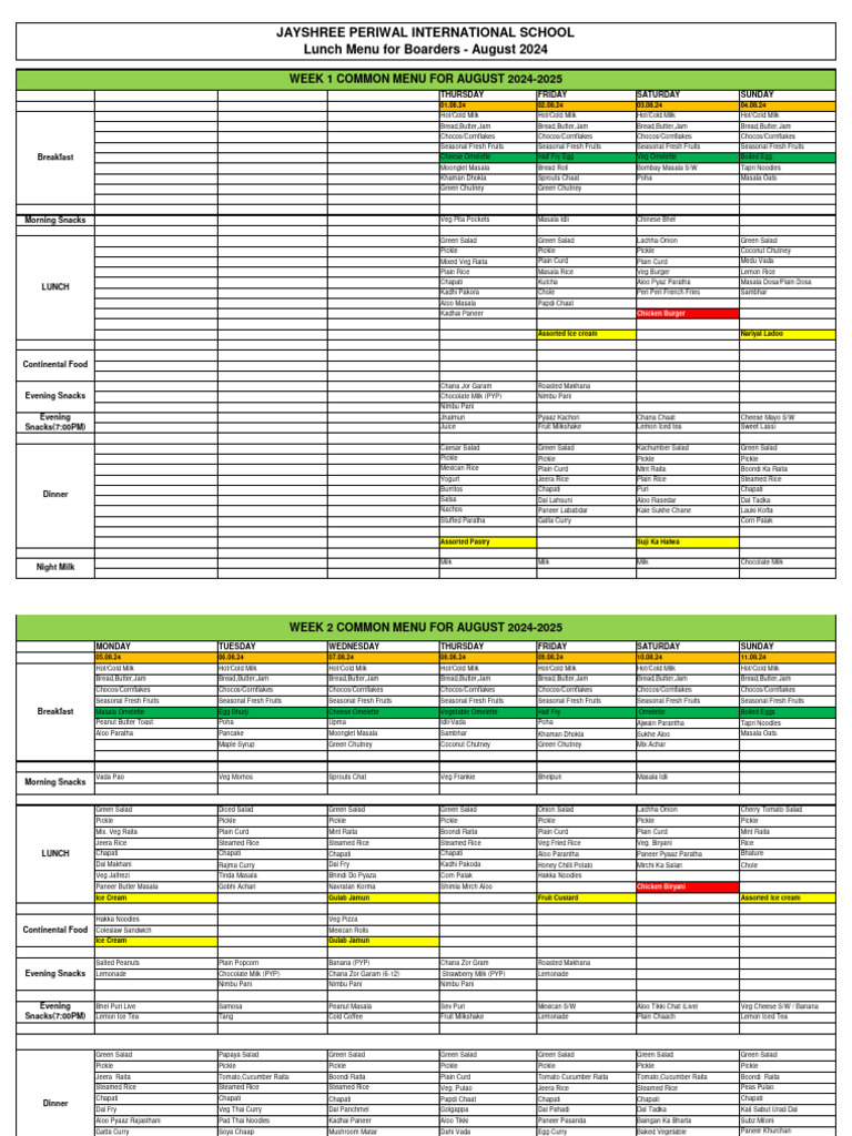 Menu - Boarders For AUGUST 2024 | PDF | Pickling | Chutney