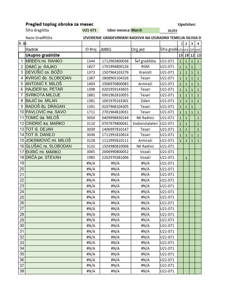 Karnet Za Topli Obrok 2022 MART | PDF