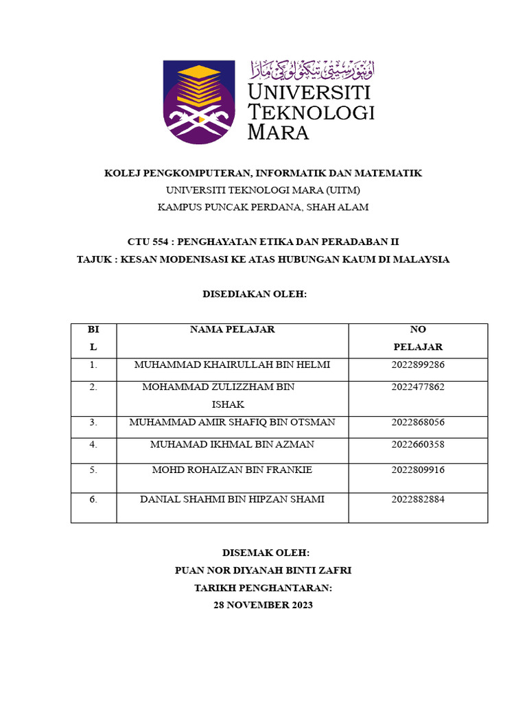 Assignment Ctu554 | PDF
