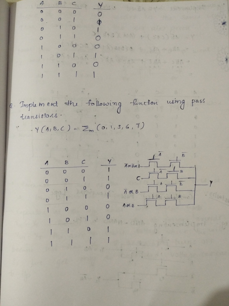 Module 2 Part 2 | PDF