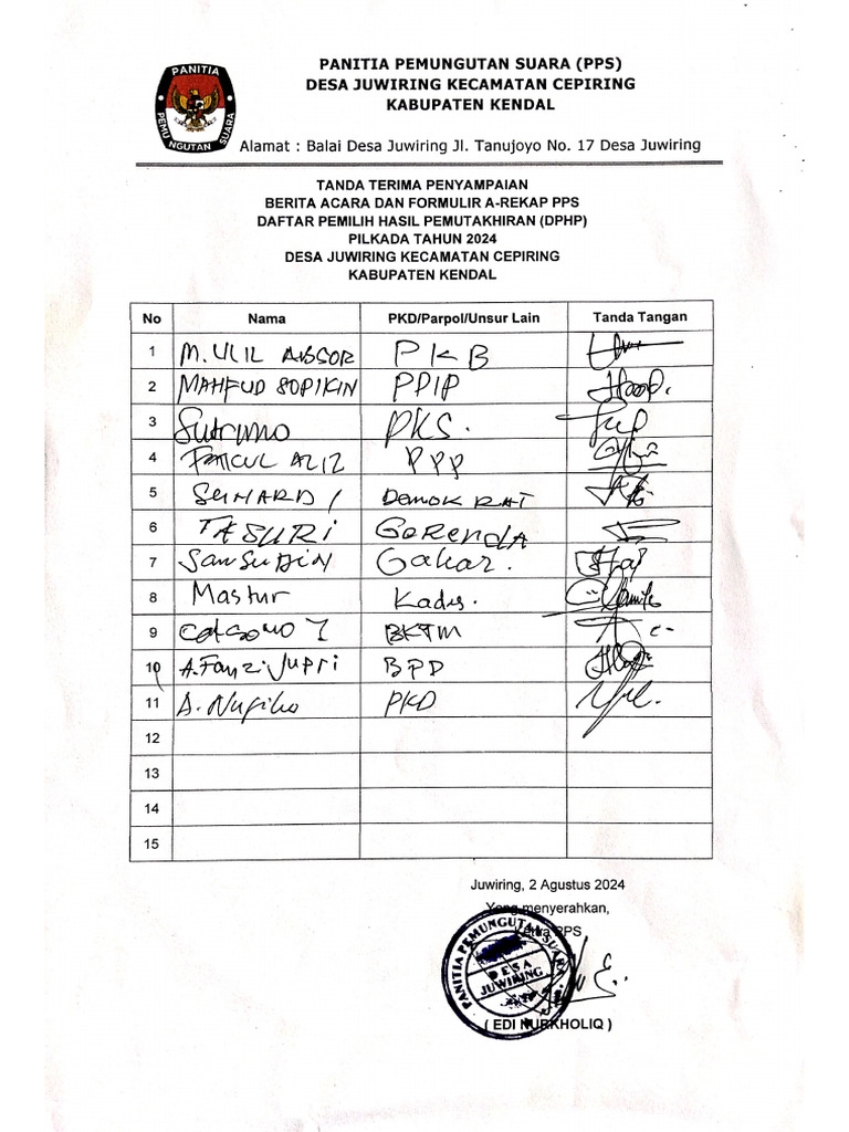 Tanda Terima Pleno DPHP 2 Agustus 2024 | PDF