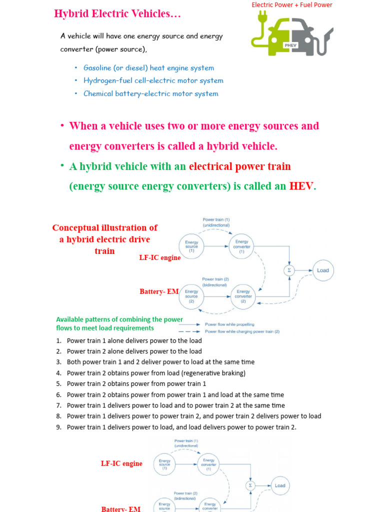 Hybrid Vech Part 2 | PDF | Hybrid Vehicle | Engines