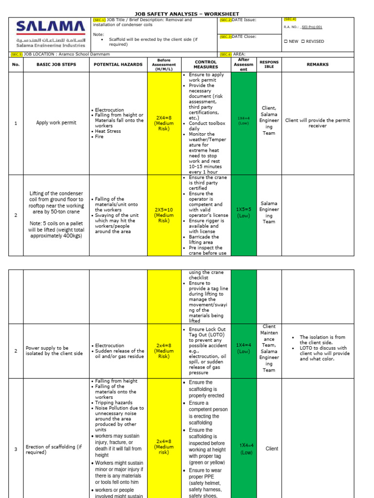 JSA - Removal and Installation of Condenser Coils-Aramco School | PDF | Personal Protective ...