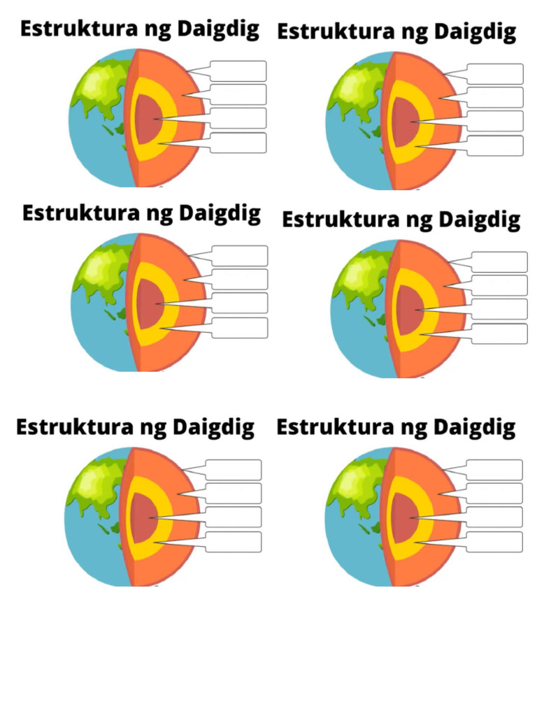 Estruktura NG Daigdig | PDF